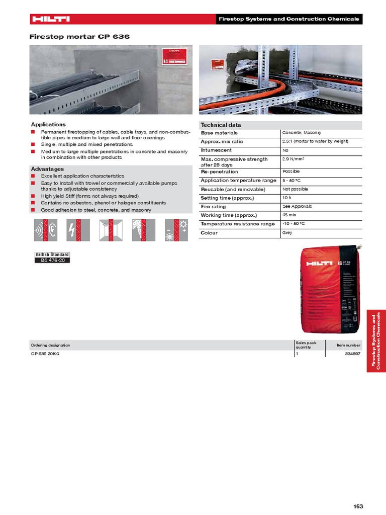 CP 636 Catalogue | PDF | Masonry | Concrete