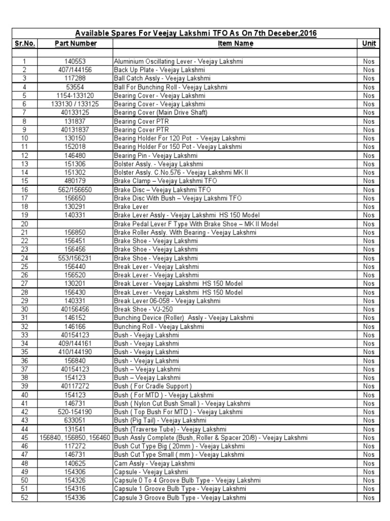 Veejay Lakshmi TFO Spare Parts List | PDF | Gear | Tools