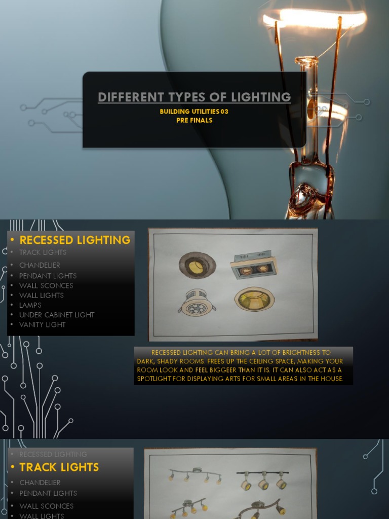 Types of Home Lighting Fixtures | PDF