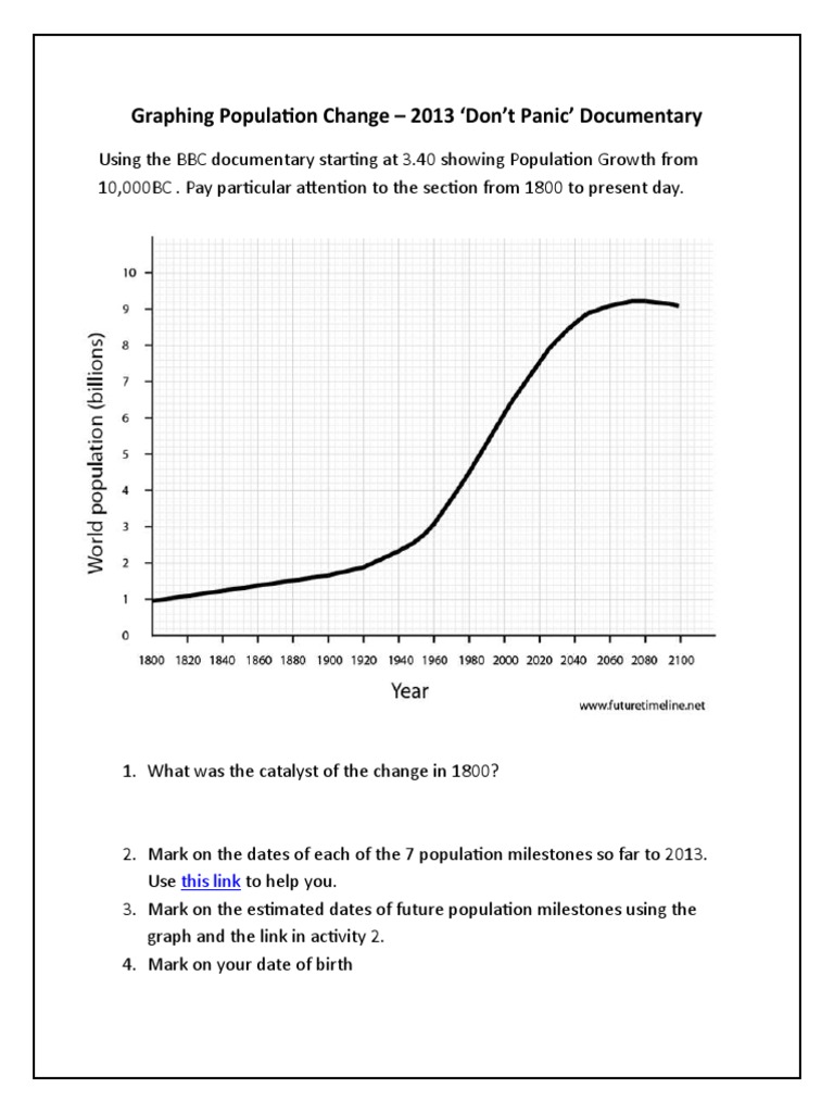 Graphing Population Change | PDF
