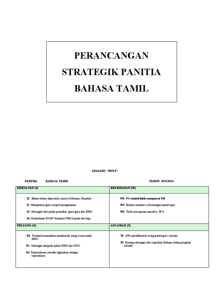 Perancangan Strategik Panitia Bahasa Tamil | PDF