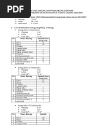 Contoh Format RAPBS | PDF