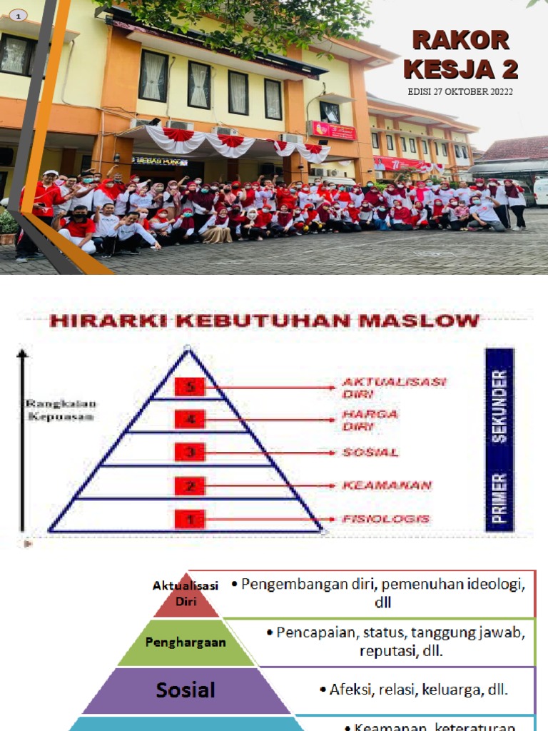 0 Materi Rakor 2 | PDF