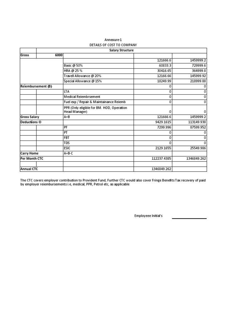 Salary Statement Annexure | PDF | Expense | Employee Relations