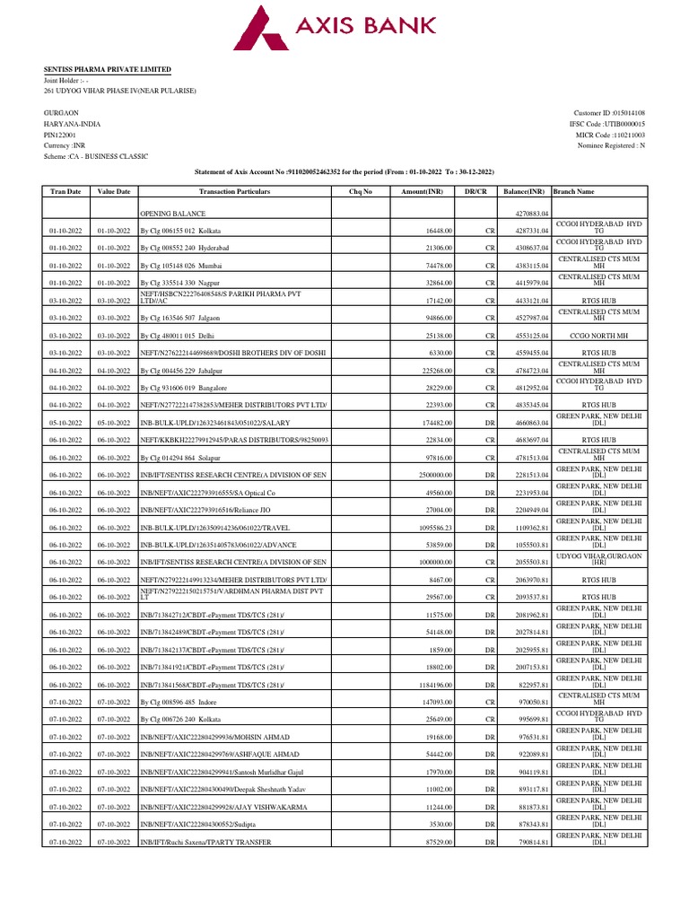Transactionsummary 911020052462352 160523030954 Q3 Pdf