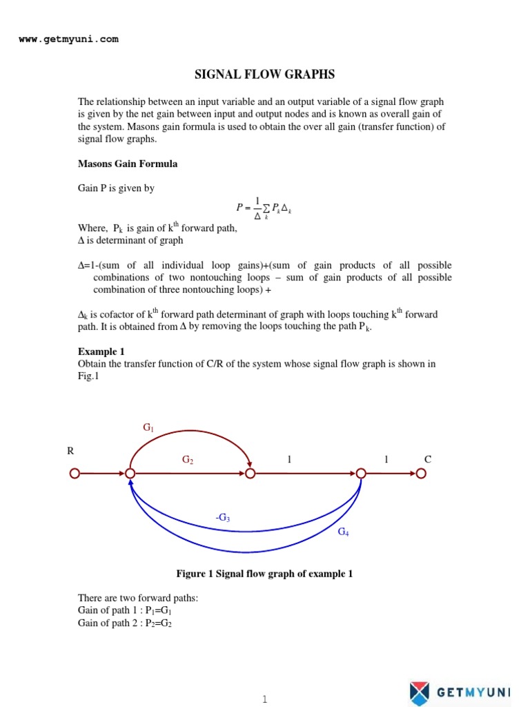 Signal Flow Graphs and Transfer Functions | PDF | Information And ...