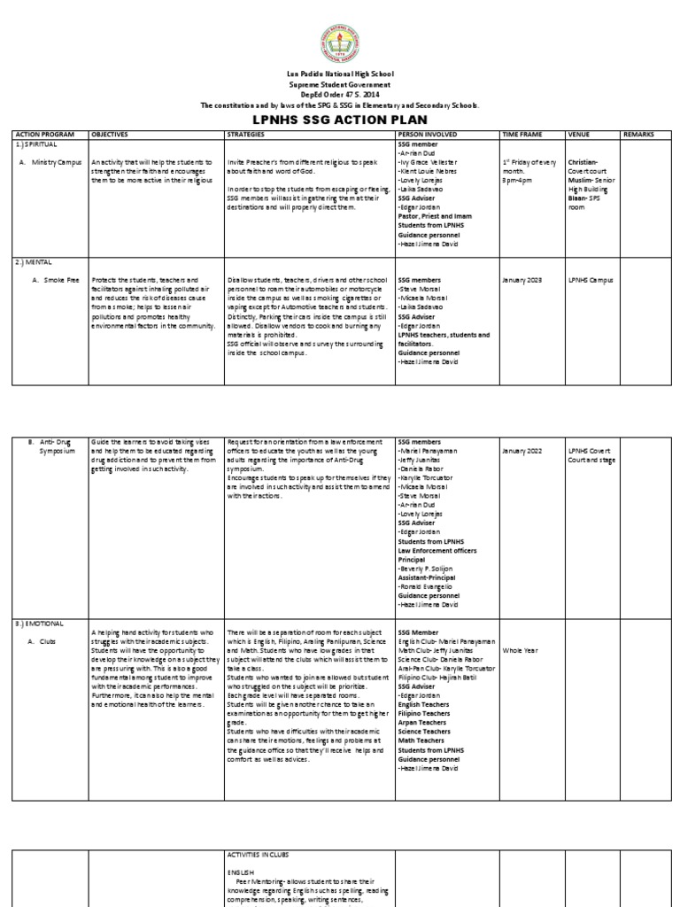 LPNHS SSG Student Engagement Plan | PDF | Teachers