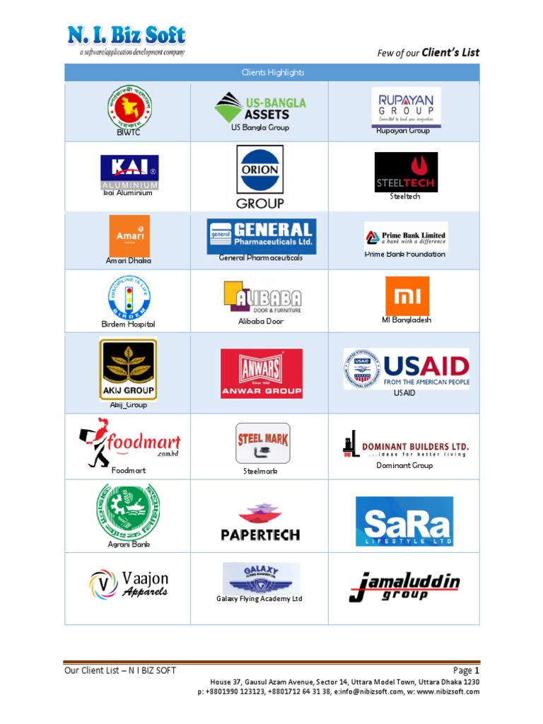 Nibiz Soft Clients List 2022 | PDF