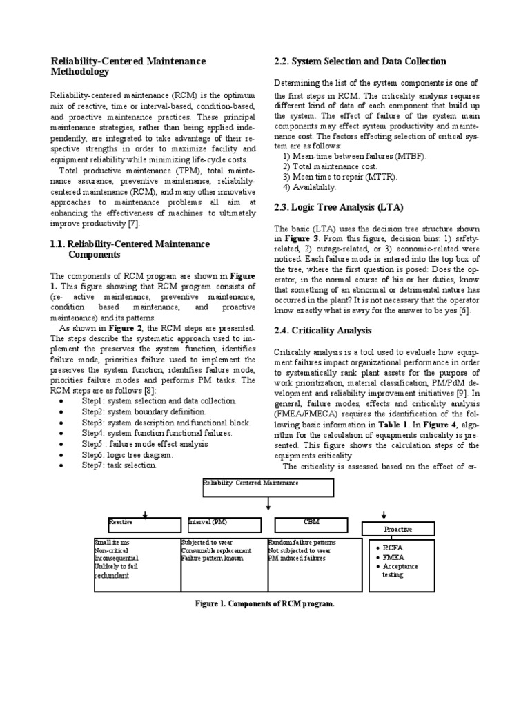 Reliability-Centered Maintenance Methodology and A | PDF | Reliability Engineering | Systems Science