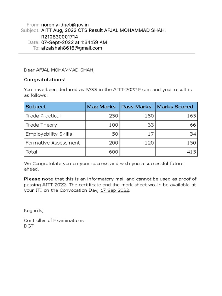 Aitt Aug, 2022 Cts Result Afjal Mohammad Shah, r210830001714 | PDF
