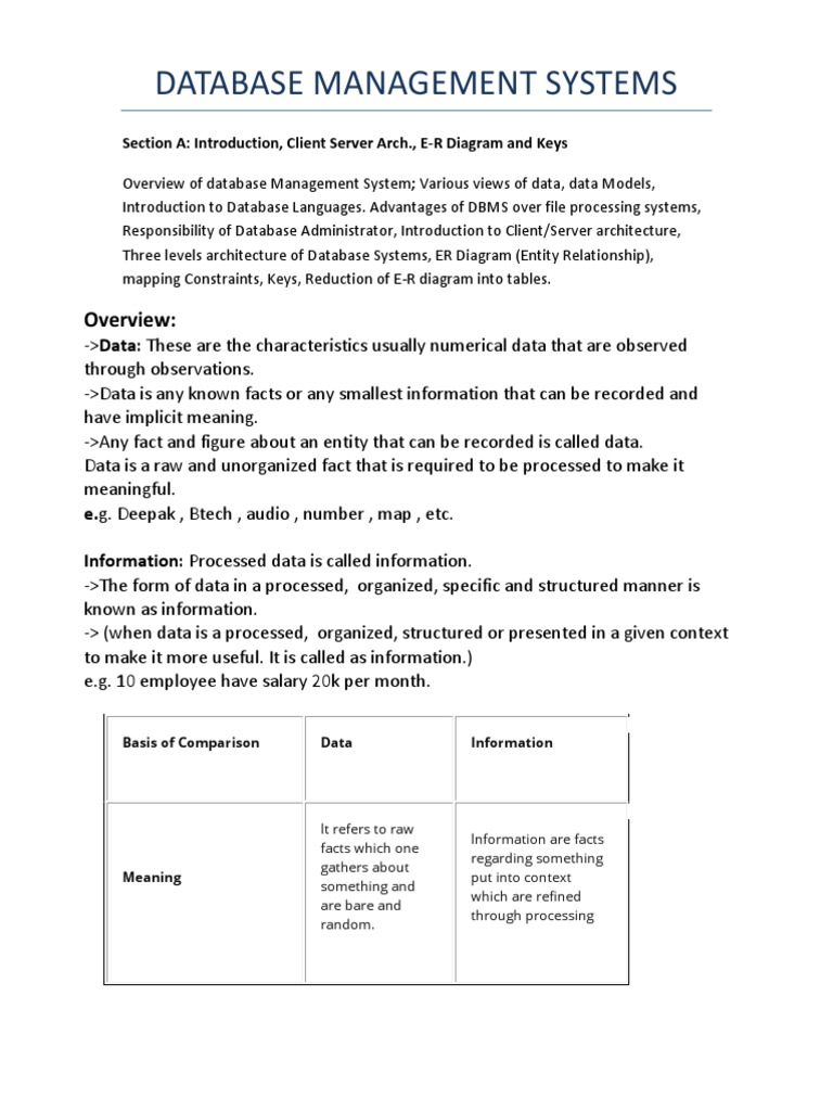 DBMS Unit1 Final | PDF DBMS Unit1 Final | PDF