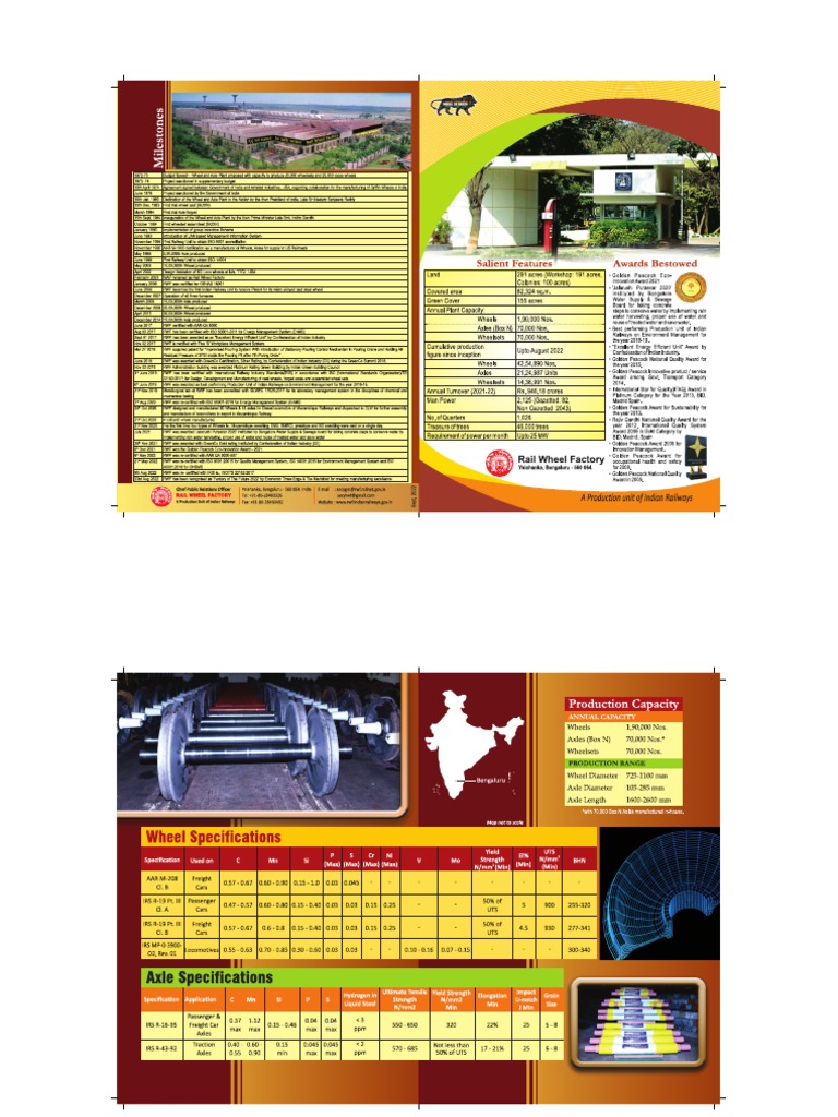 Product Wheel Axle and Wheel Set - New - 2022 - 3 - IRS43-92 | PDF