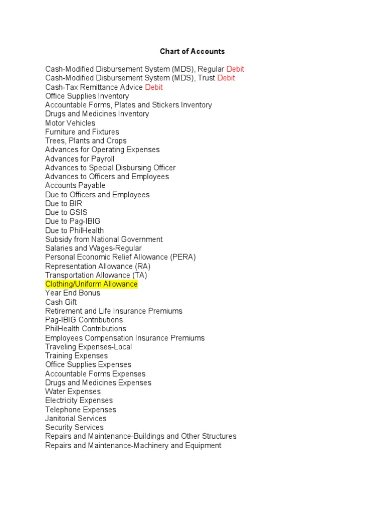 Chart of Accounts | PDF