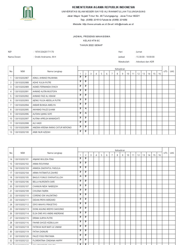 ABSENSI ADVOKASI Dan ADR HTN 6C | PDF