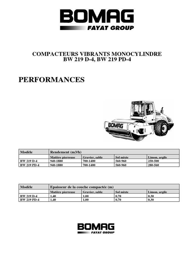 Fiche Technique 2176588 | PDF | Véhicules | Véhicule motorisé