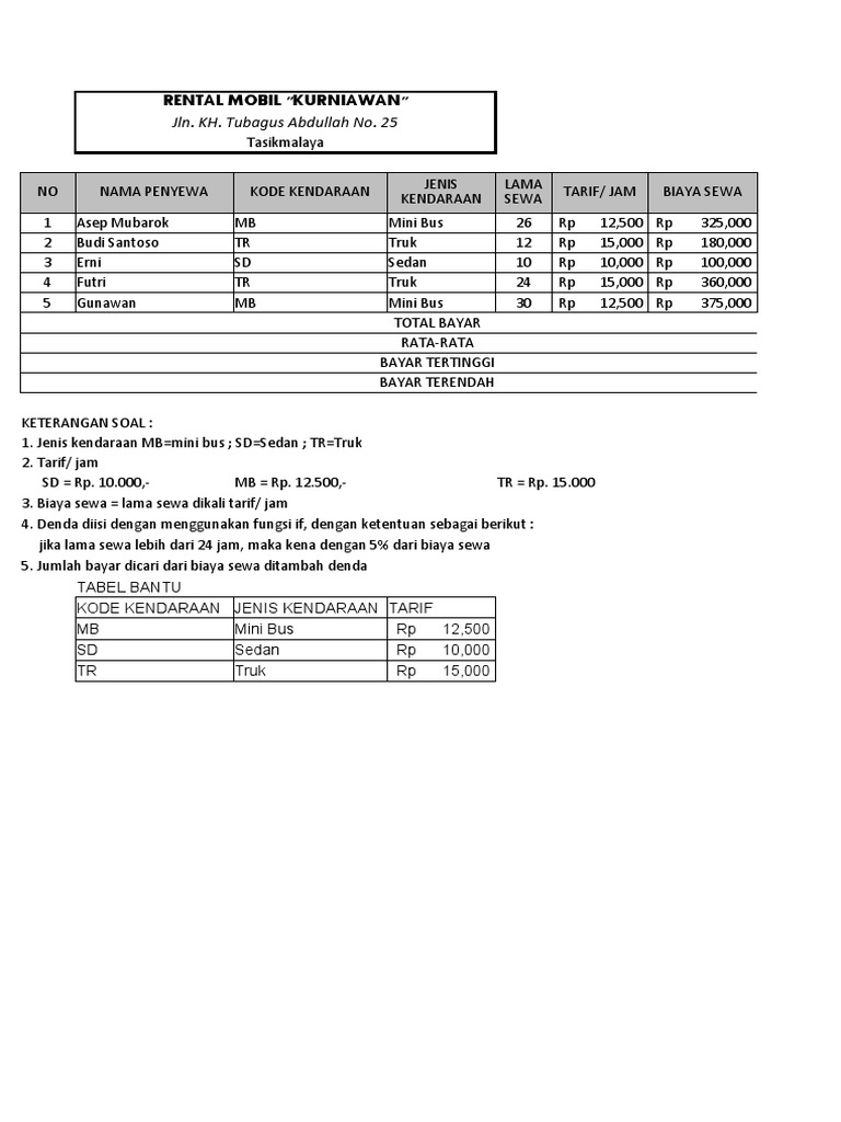 Uas Uts Excel (Tri Nurbaiti - 201813065) | PDF