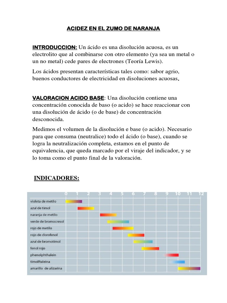 Informe de Acidez en El Zumo de Naranja | PDF | Ácido | Materiales