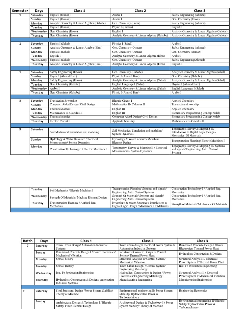 Final Schedual 2022 by Admin | PDF | System | Engineering Final Schedual 2022 by Admin | PDF | System | Engineering