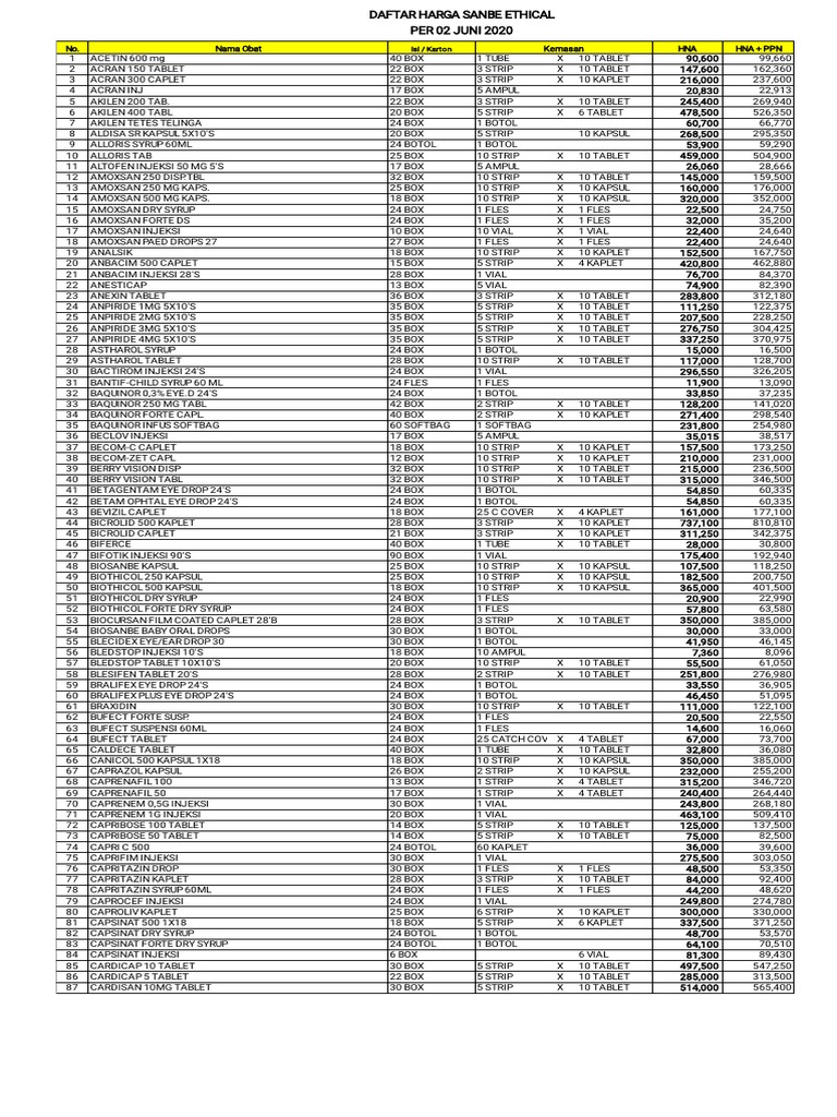 Daftar Harga Sanbe Ethical | PDF | Tablet (Pharmacy) | Pharmaceutical ...