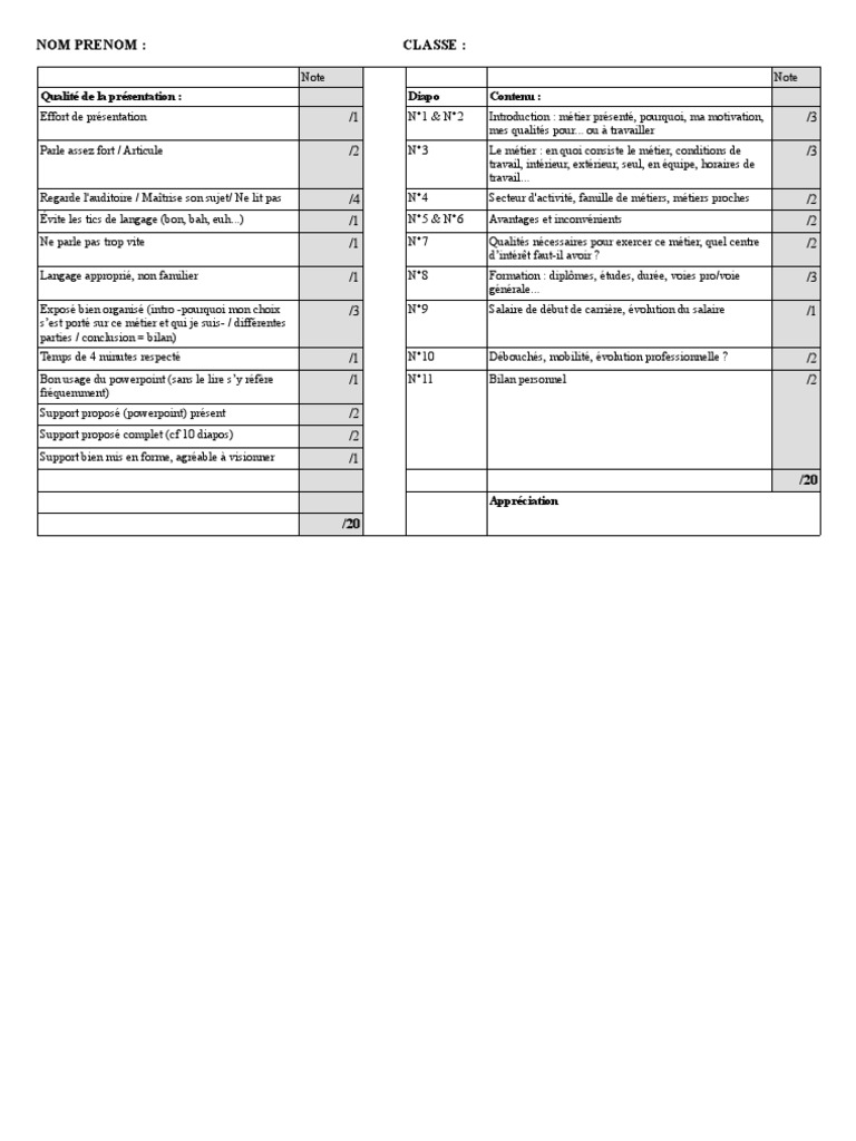 Nom Prenom: Classe | PDF