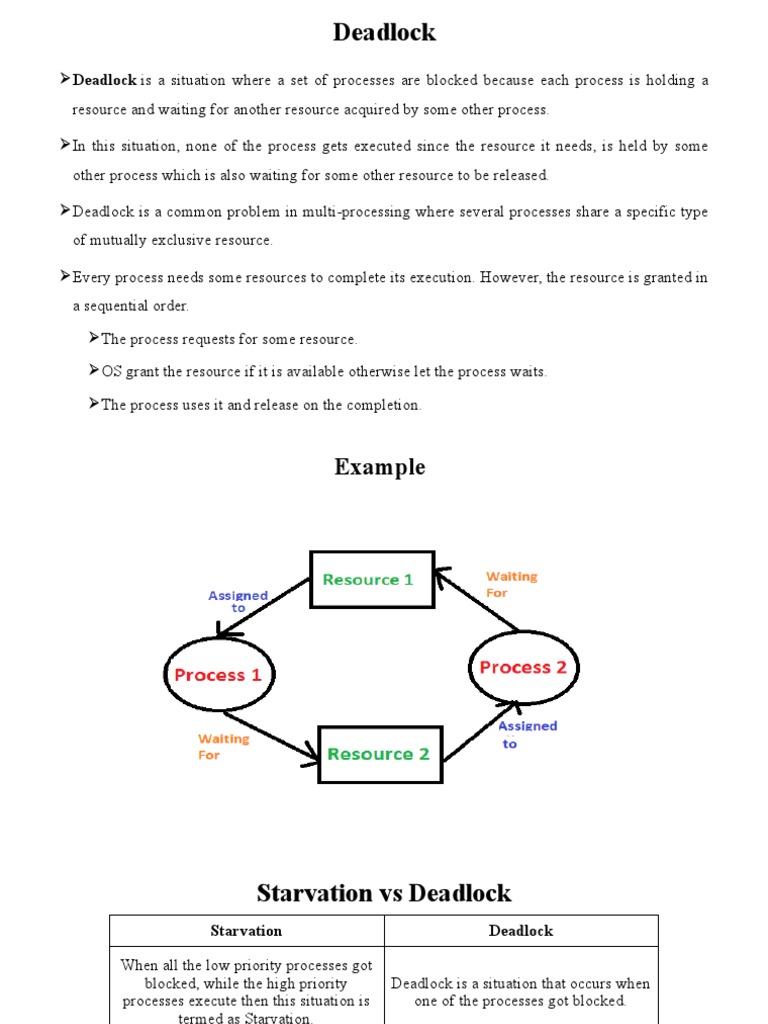 Unit - 3 Part II | PDF | Process (Computing) | Software Engineering Unit - 3 Part II | PDF | Process (Computing) | Software Engineering