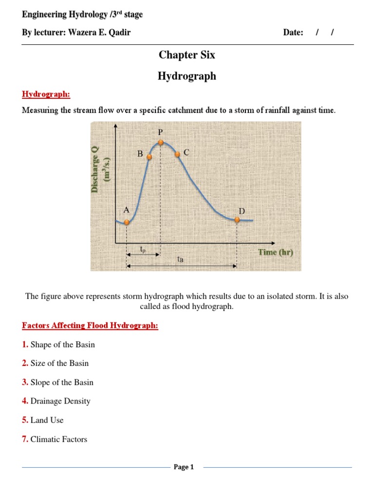 Hydrology 6 | Download Free PDF | Drainage Basin | Discharge (Hydrology)