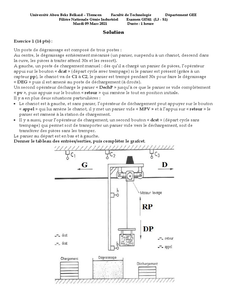 L3 GI GI541 Corrigé | PDF