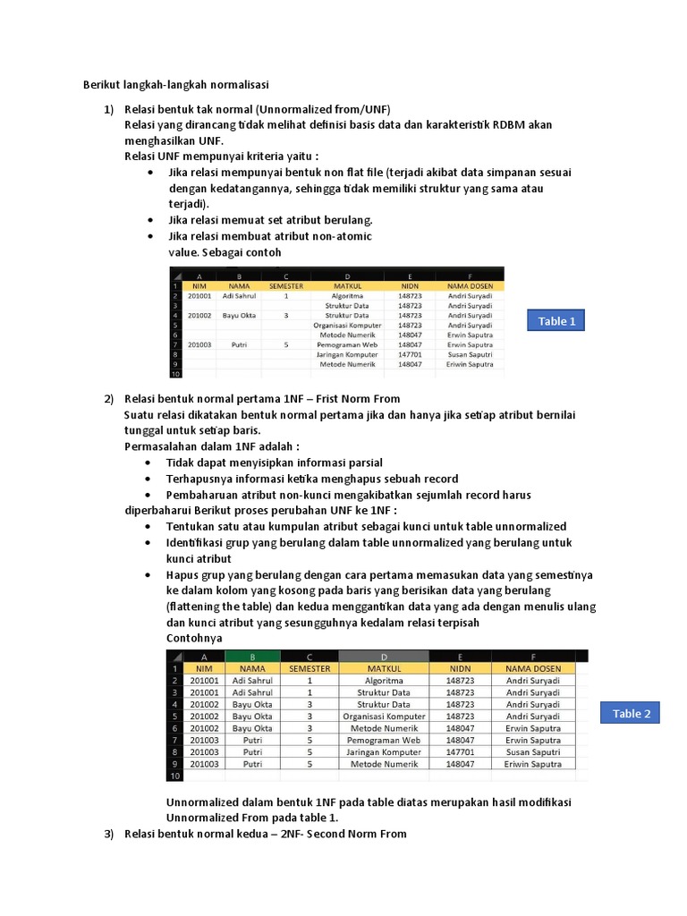 Tahapan Normalisasi Data | PDF