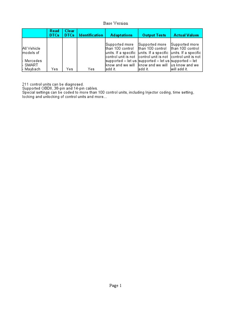 Mercedes Functions | PDF | Airbag | Cars Of Germany