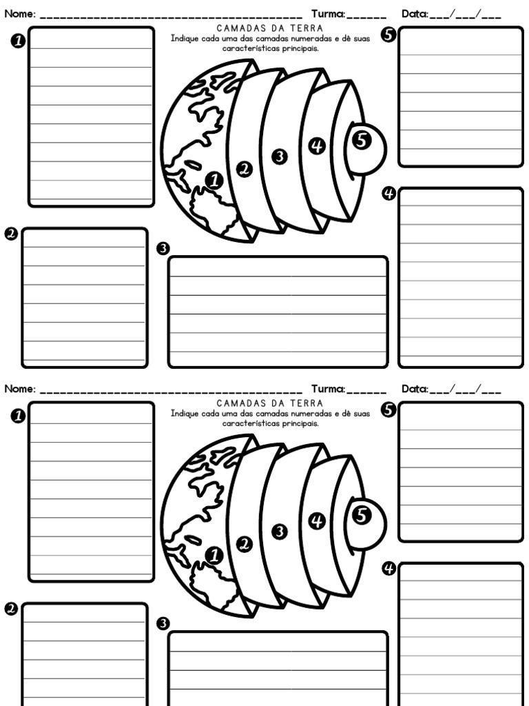 Camadas Da Terra Mapas Mentais P&B | PDF