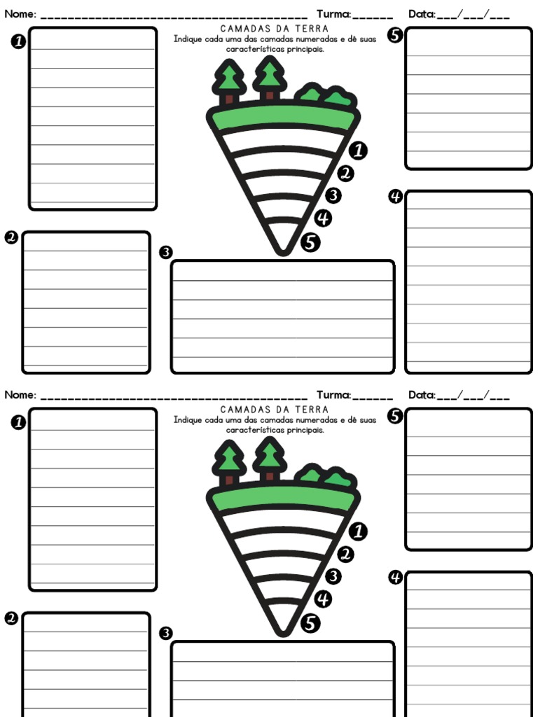 Camadas Da Terra Mapas Mentais Fatia P&B | PDF