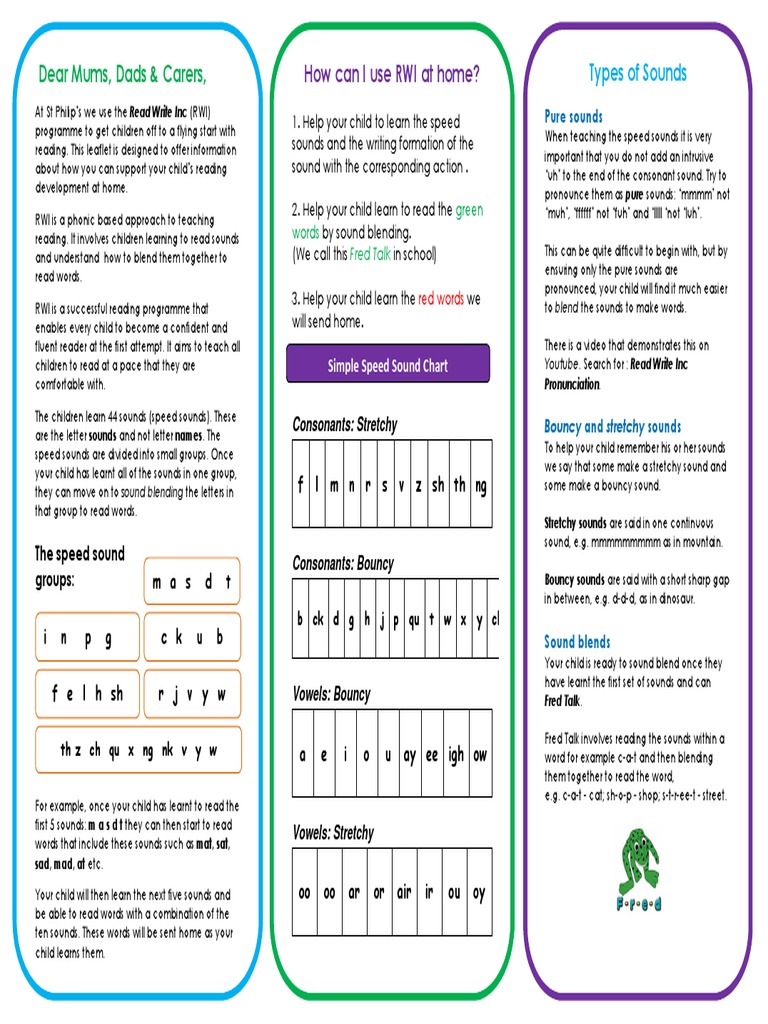 Phonics Guide For Parents | PDF | Linguistics | Human Communication