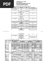 2019-2020 Exam Schedule Overview | PDF