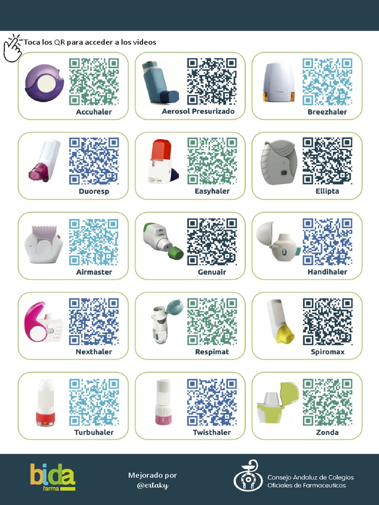 Inhaladores BIDA by Ertaky | PDF