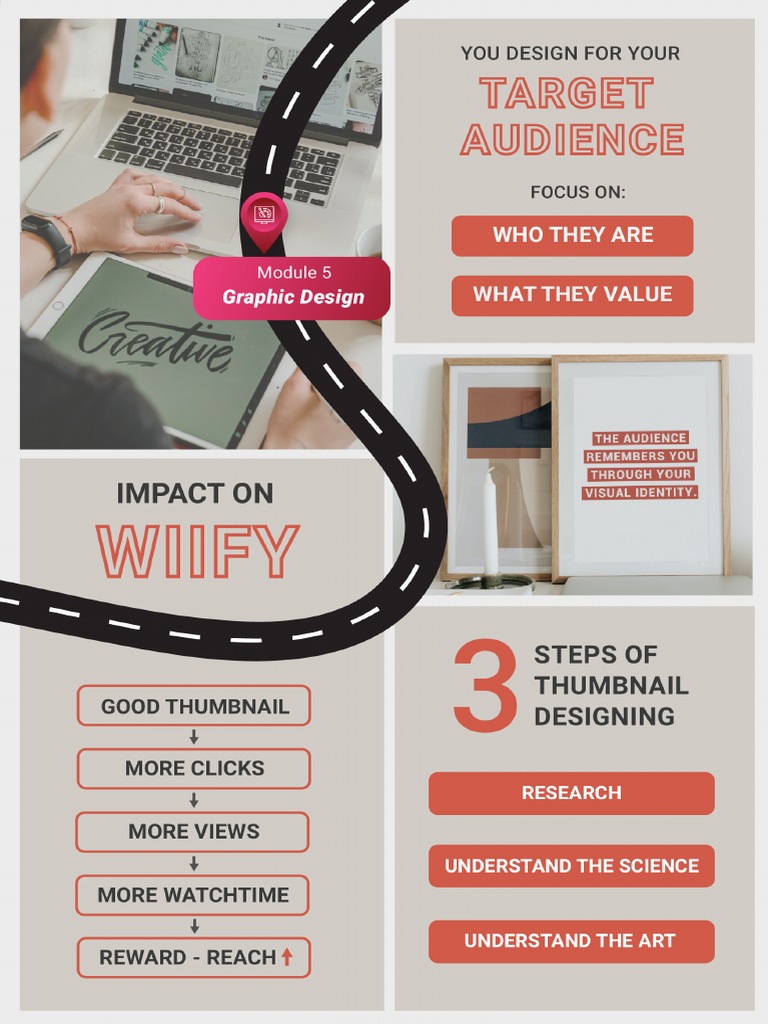 1-Module Posters 5 | PDF