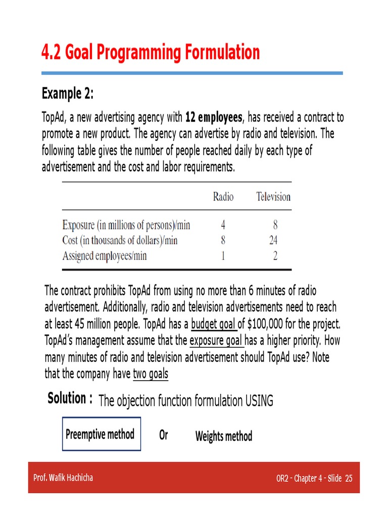 Detail - Example 2-Goal Programming-12 Employees | PDF | Applied ...