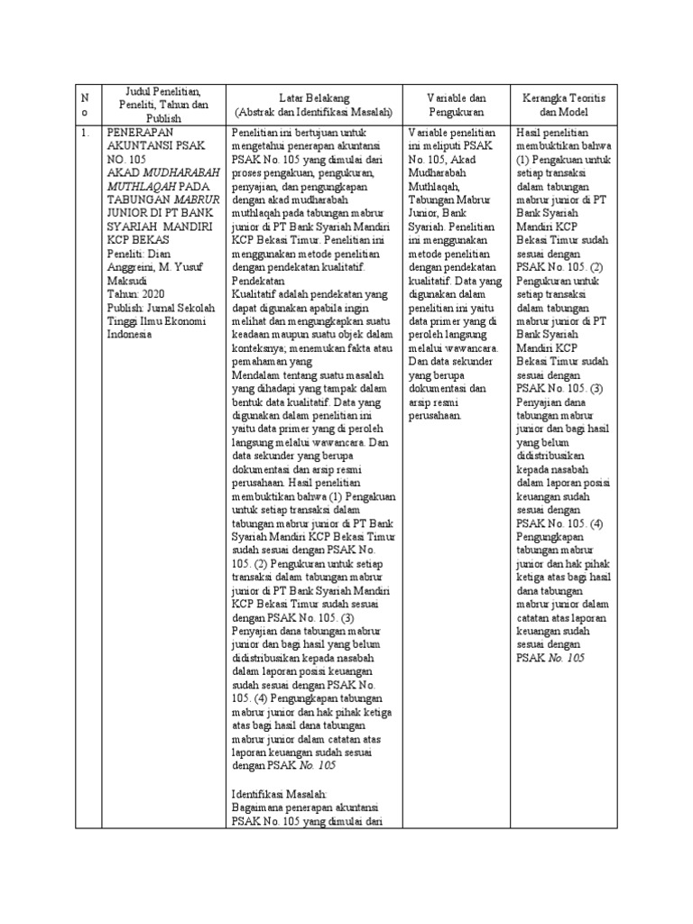 Mapping proposal | PDF