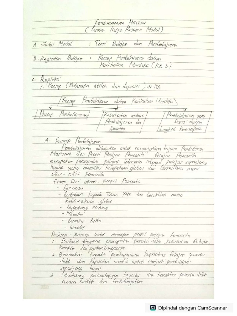 RESUME MODUL 2 KB 3 - MARLISAH - Compressed | PDF RESUME MODUL 2 KB 3 - MARLISAH - Compressed | PDF