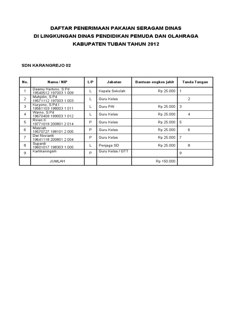 Daftar Penerimaan Pakaian Seragam Dinas | PDF