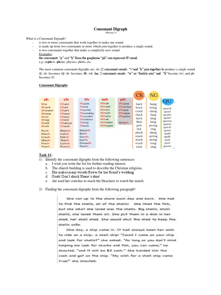 Consonant Digraph (M11 2023) | PDF