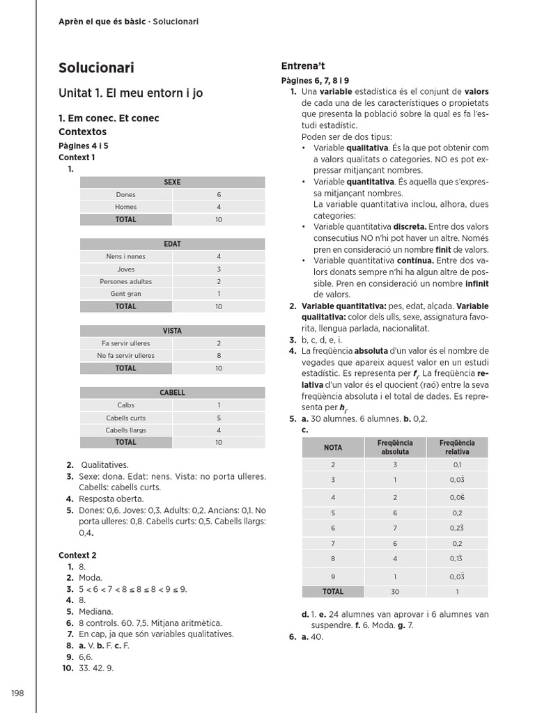 Apren El Que Es Basic Solucionari 2756259 | PDF