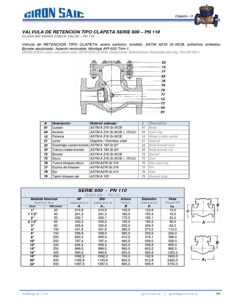 Catalogo Valvulas de Retención STD | PDF