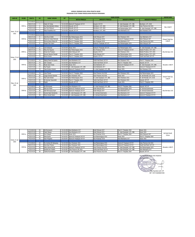 Revisi Jadwal Uap TPPP | PDF