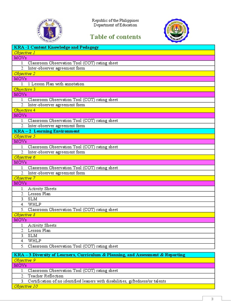 Table of Contents RPMS | PDF | Lesson Plan | Teachers