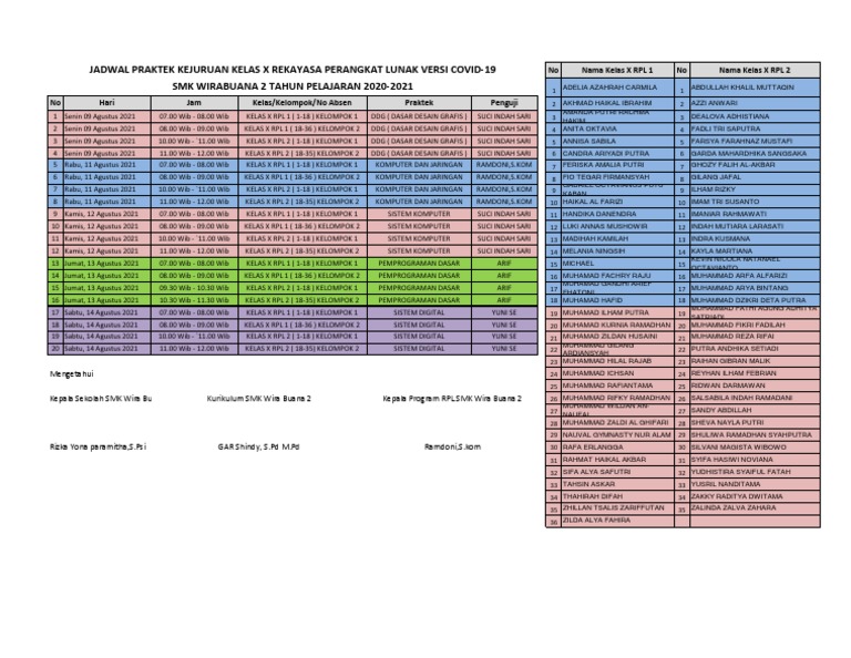 Jadwal Praktek X RPL SMK WB2 | PDF