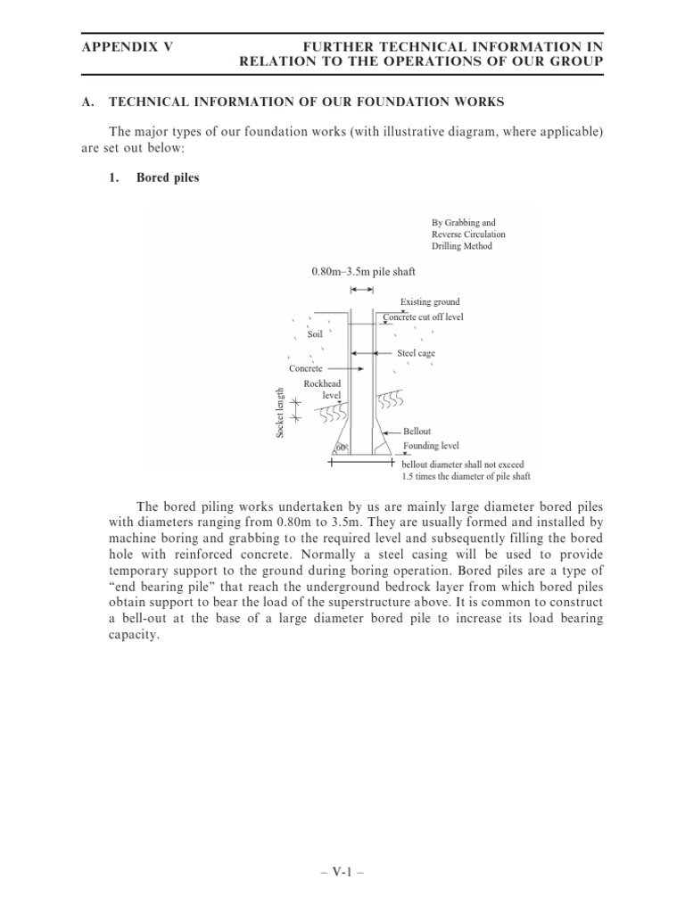 Appendix V Further Technical Information in Relation To The Operations of Our Group | PDF | Deep ...