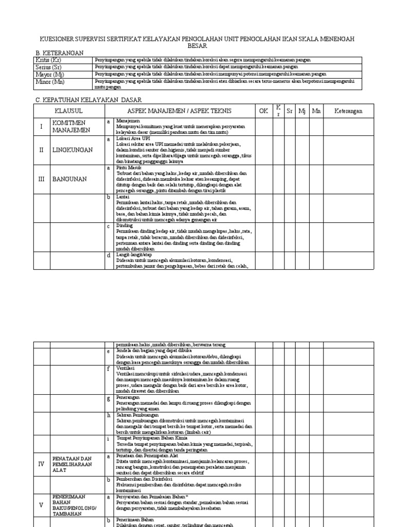 KUESIONER SUPERVISI SERTIFIKAT KELAYAKAN PENGOLAHAN UNIT PENGOLAHAN IKAN SKALA MENENGAH BESAR | PDF