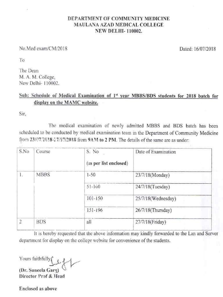 Indian MMBS How To Succeed | PDF