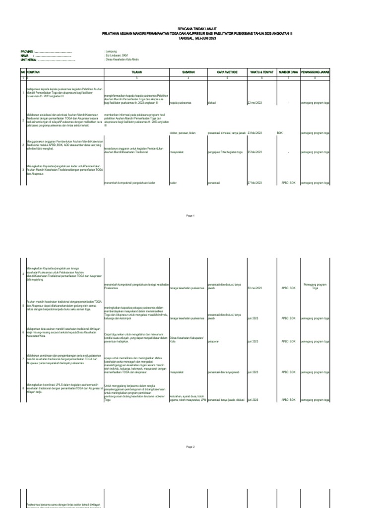 Form RTL 3 (Eci Lindasari. SKM) | PDF | Kesehatan Holistik