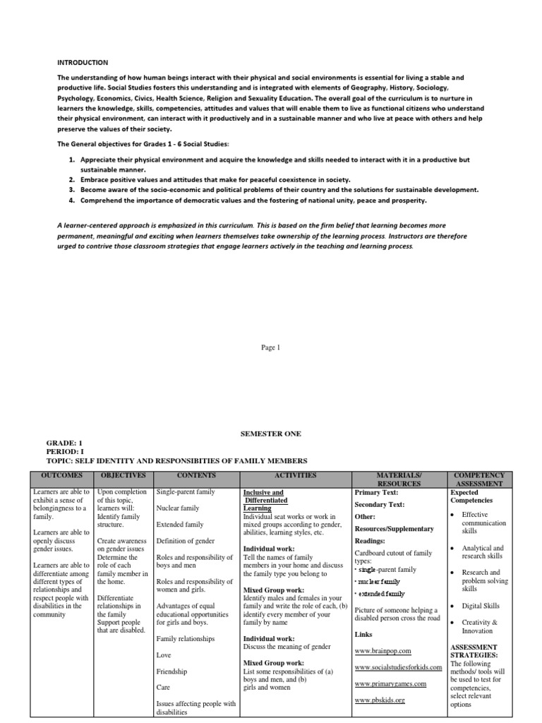 Grade 1 Social Studies Curriculum Overview | PDF | Learning | Family